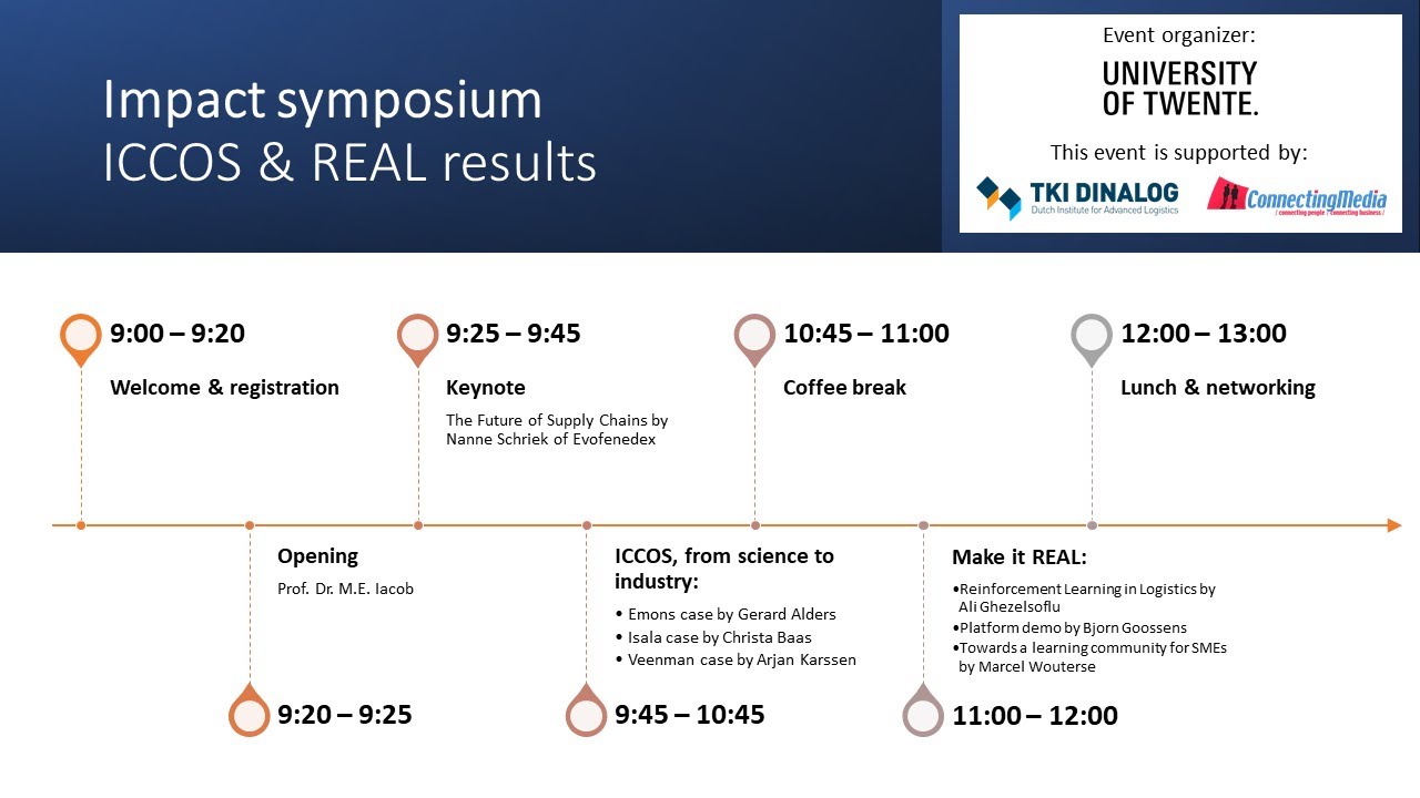 Impact symposium: ICCOS & REAL results / PDEng promotion J.P.S. Piest ...