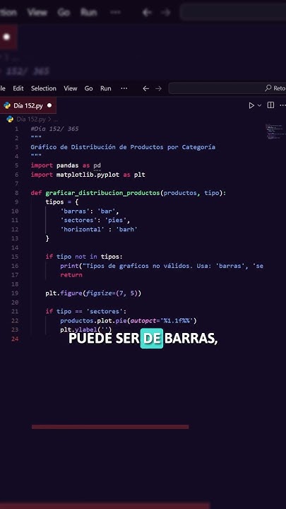 🐍 Día 152 de 365: Hoy: Gráfico de productos por categoría con #python - YouTube