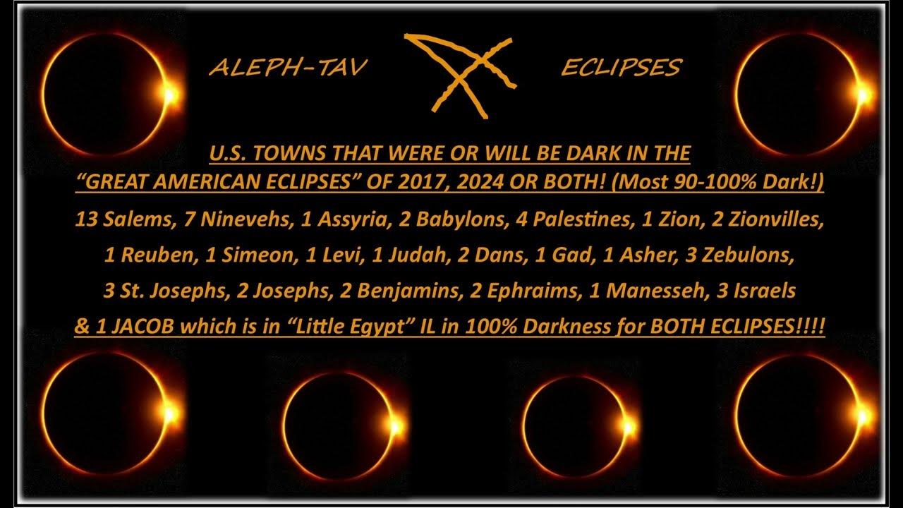 2017 & 2024 GREAT AMERICAN ALEPH-TAV ECLIPSES A BIBLICAL SIGN - YouTube