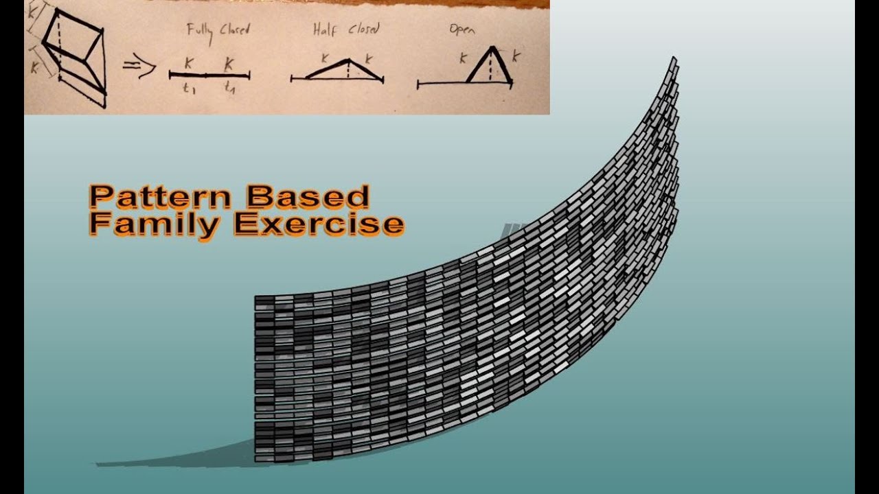 Everyday Revit (Day 436) - Pattern Base Family - Adjustable Panels ...