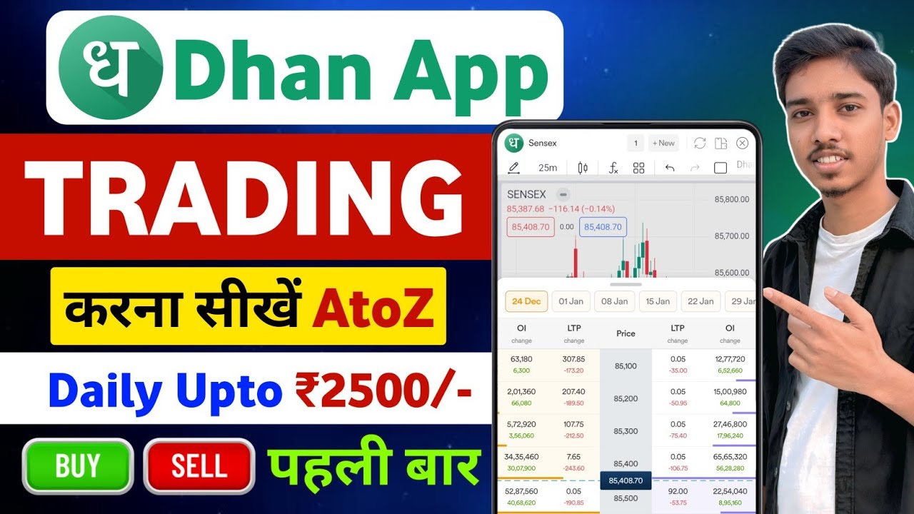 Dhan App Me Option Trading Kaise Kare | Dhan App Option Trading | Dhan ...