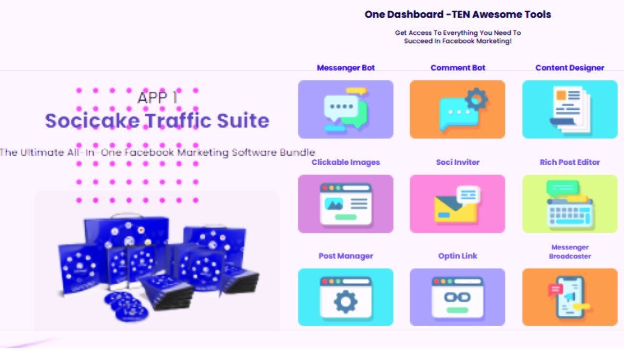 Here’s A Powerful Demo Of The 10 Incredible SociCake Tools You'll ...