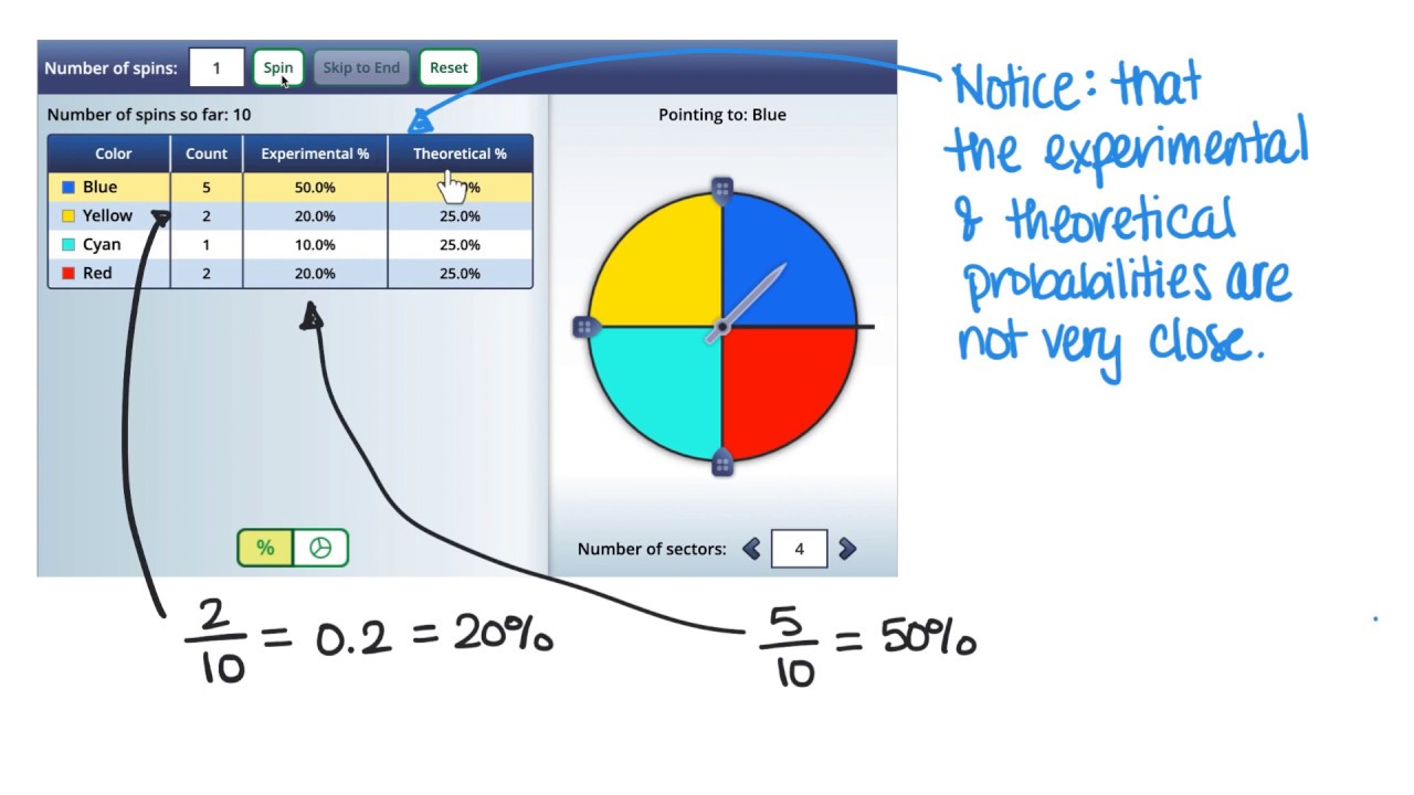 Theoretical Vs Experimental Probability YouTube theoretical-vs-experimental-probability-youtube