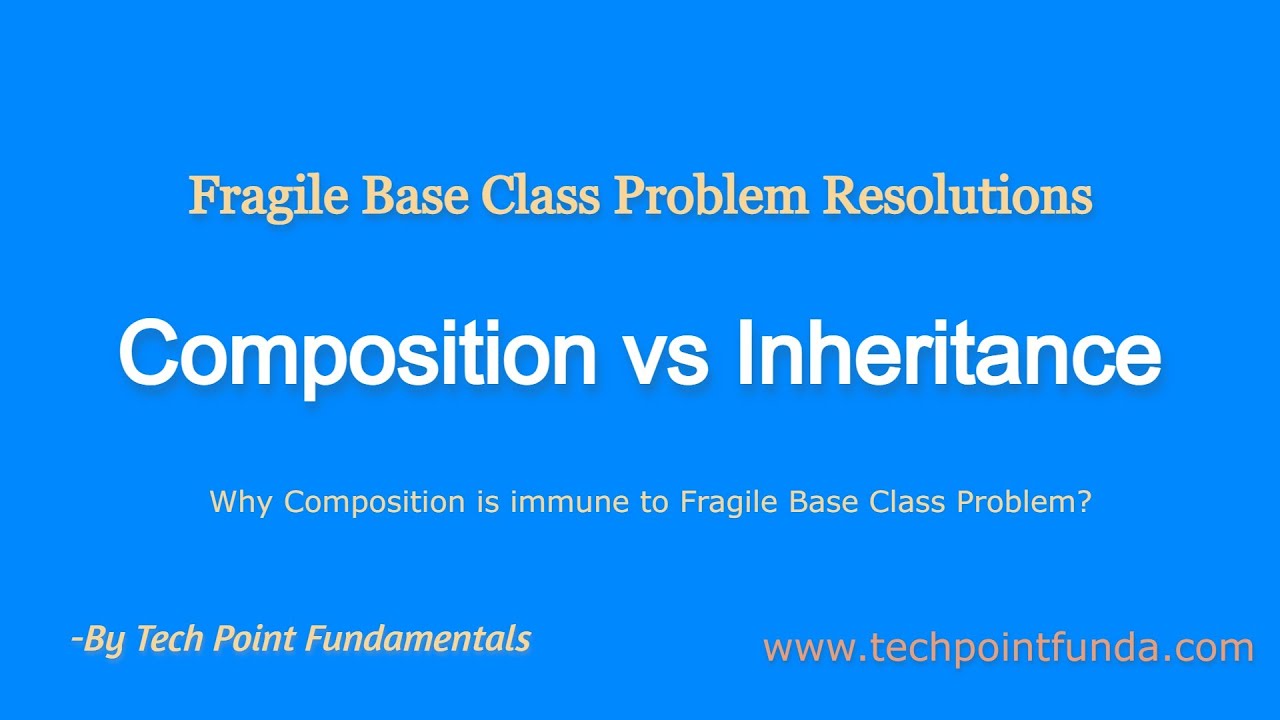 Inheritance Vs Composition C Fragile Base Class Problem Solutions C 7903