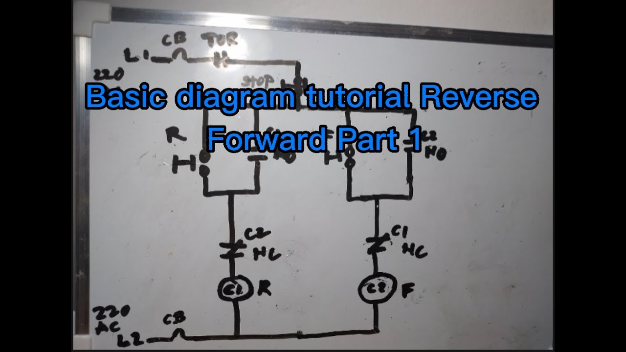 Basic Diagram tutorial Reverse Forward Part 1 - YouTube