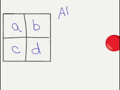 BioStats part 2| Easiest and Fastest Way to Memorize for USMLE Step 1 ...