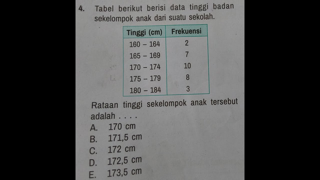 Tabel berikut berisi data tinggi badan sekelompok anak dari suatu ...