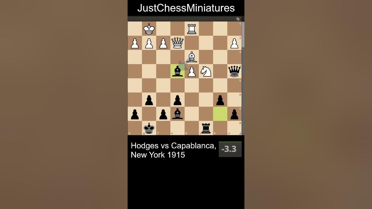 White pieces are overloaded and Capablanca wins a Pawn #chess - YouTube