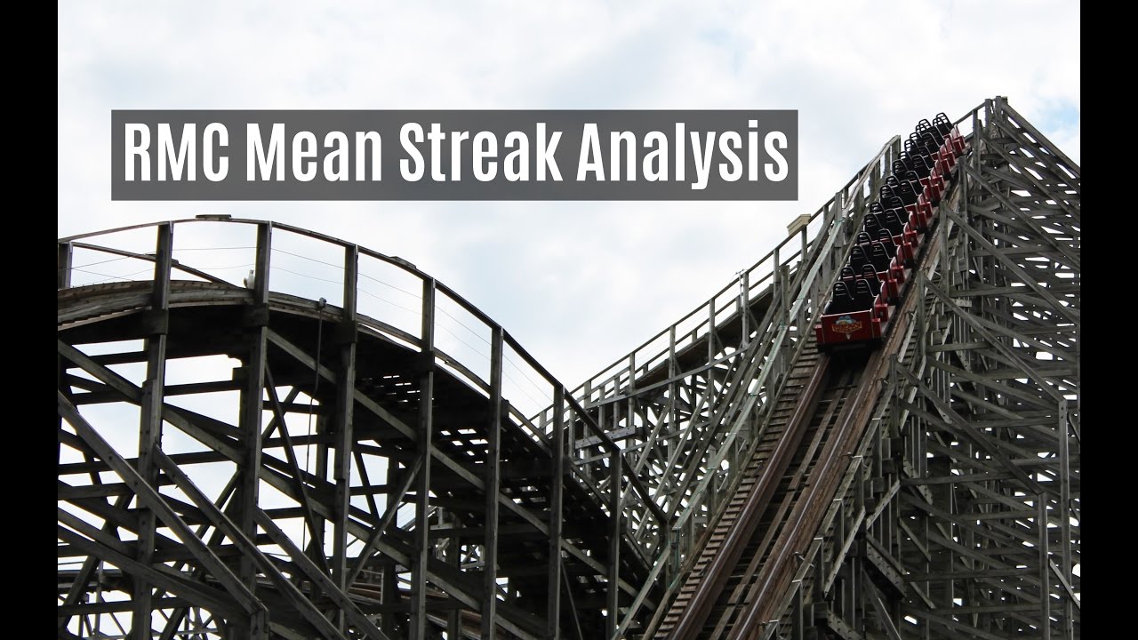 RMC Mean Streak Analysis at Cedar Point 2017/18 by The Brake Run - YouTube