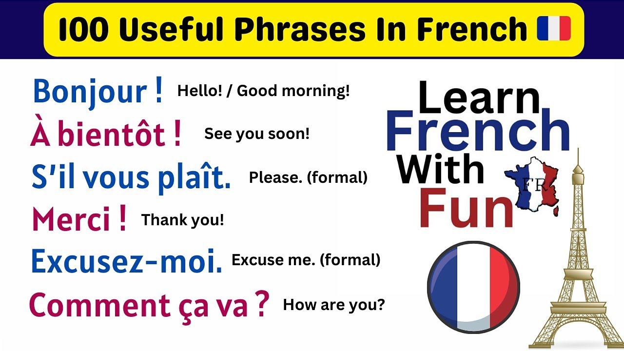 Useful French Phrases - You Must Know 🚀 Phrases essentielles en ...