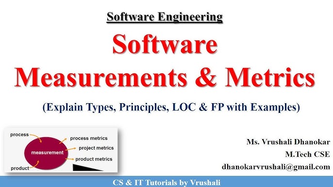 Software Metrics Process Software Metrics Process