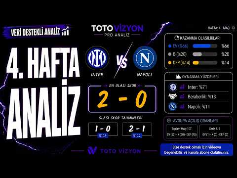 BÜYÜK İKRAMİYE UCUNDAN KAÇTI, BU HAFTA YİNE TABLO KONUŞACAK! | Spor Toto 4. Hafta Tahminleri
