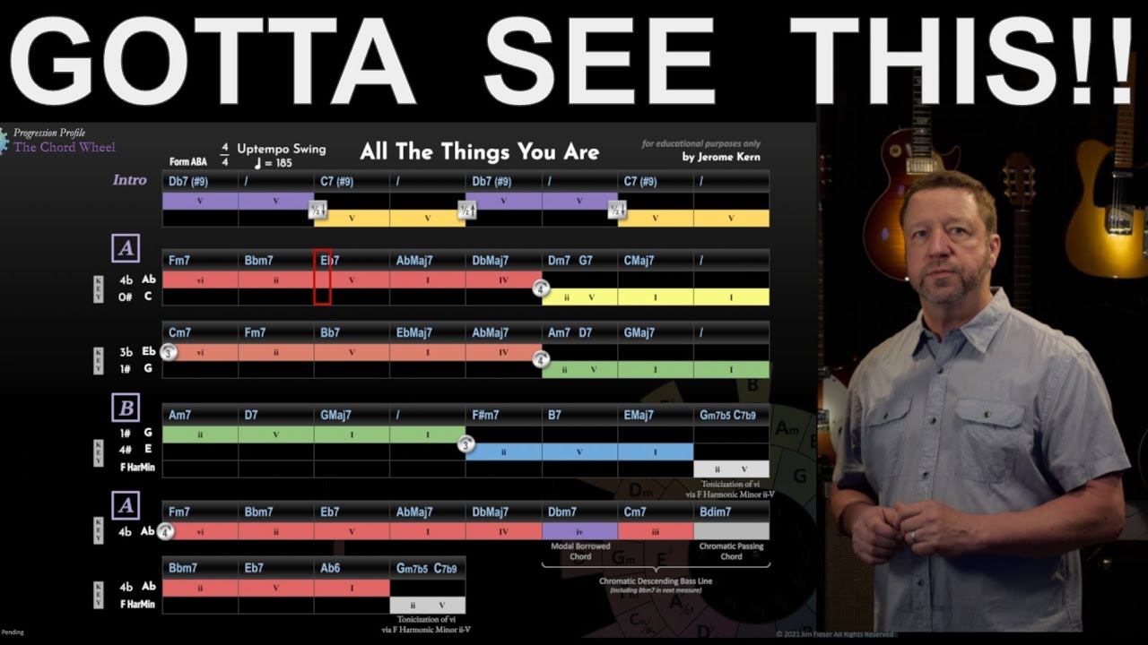 Chord Wheel Progression Prompters - An Introduction - YouTube