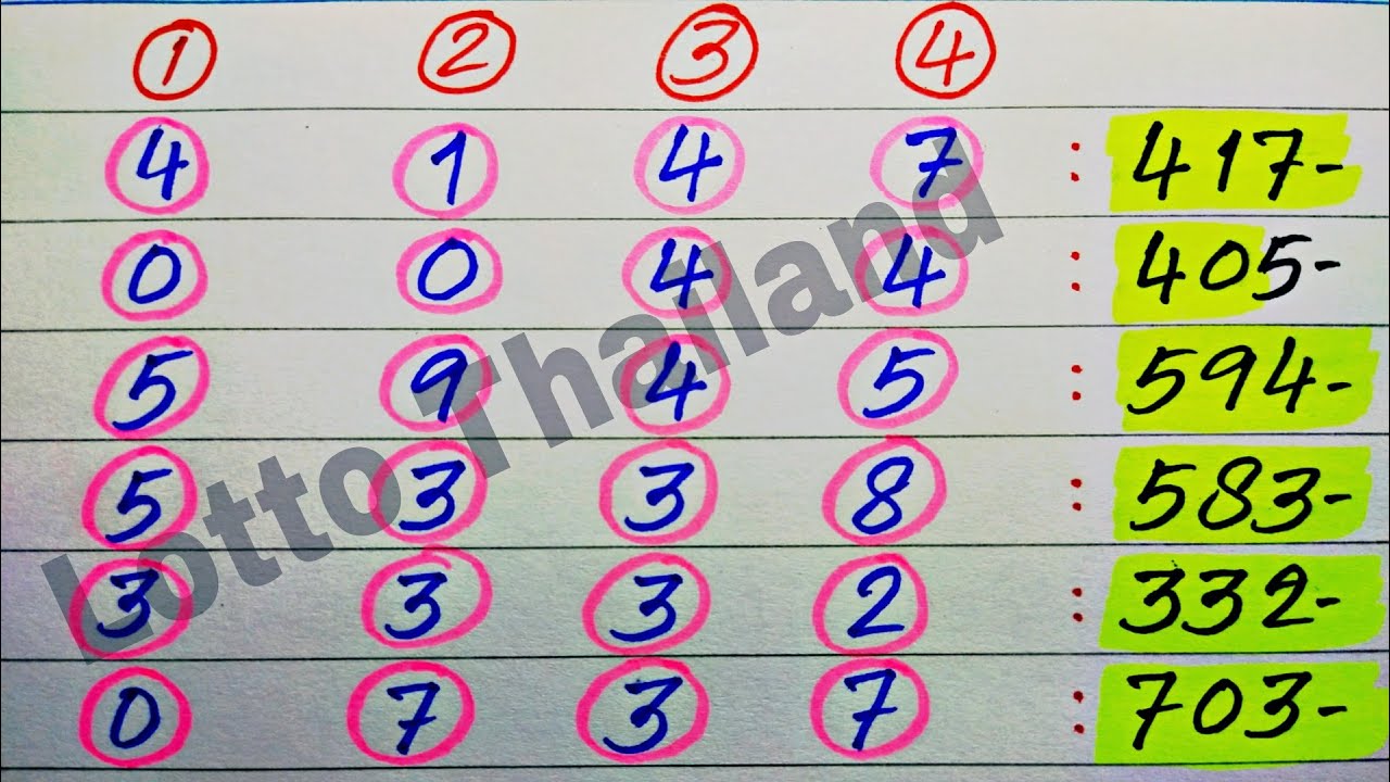 3UP DIRECT DOWN SET PASS 👍||1-10-2022|| - YouTube