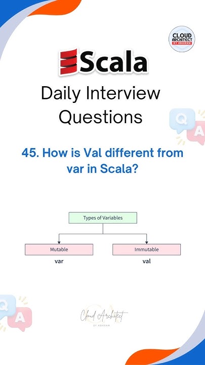 Scala Interview Questions | Cloud Data Engineer #ProgrammingTips #adf #scala #java - YouTube