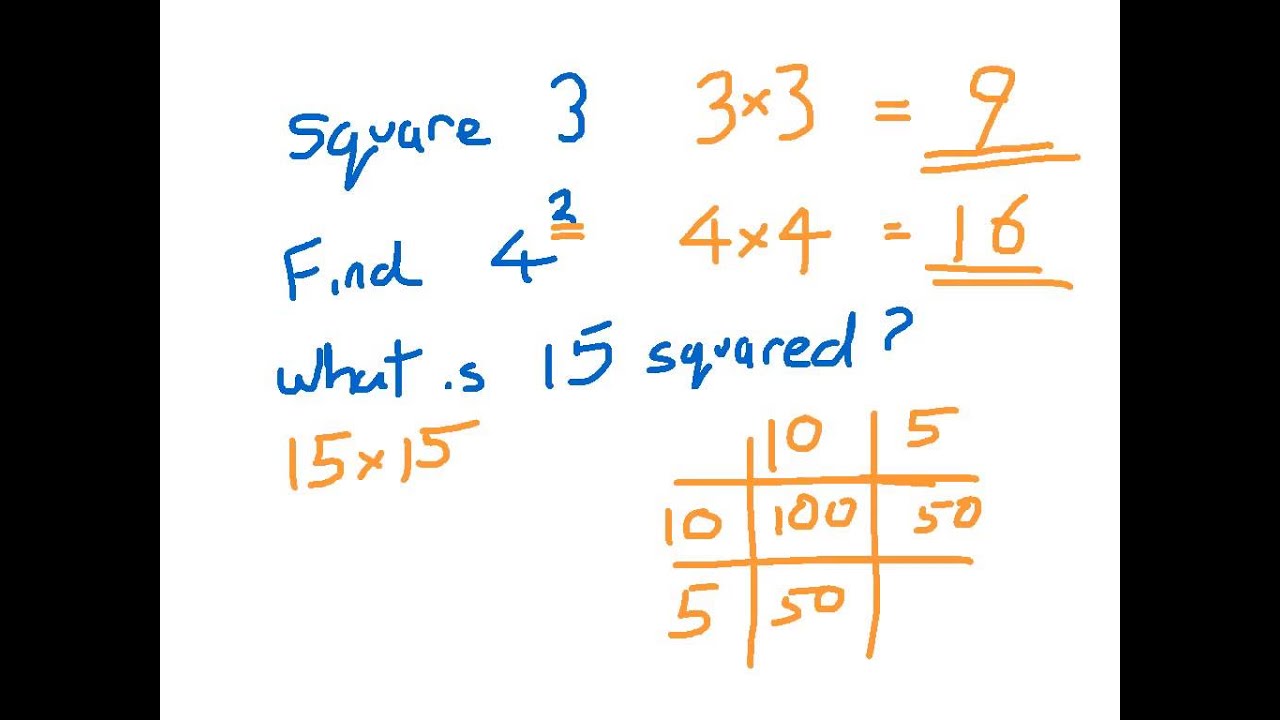 How To Square Numbers and What Are Square Numbers YouTube how-to-square-numbers-and-what-are-square-numbers-youtube