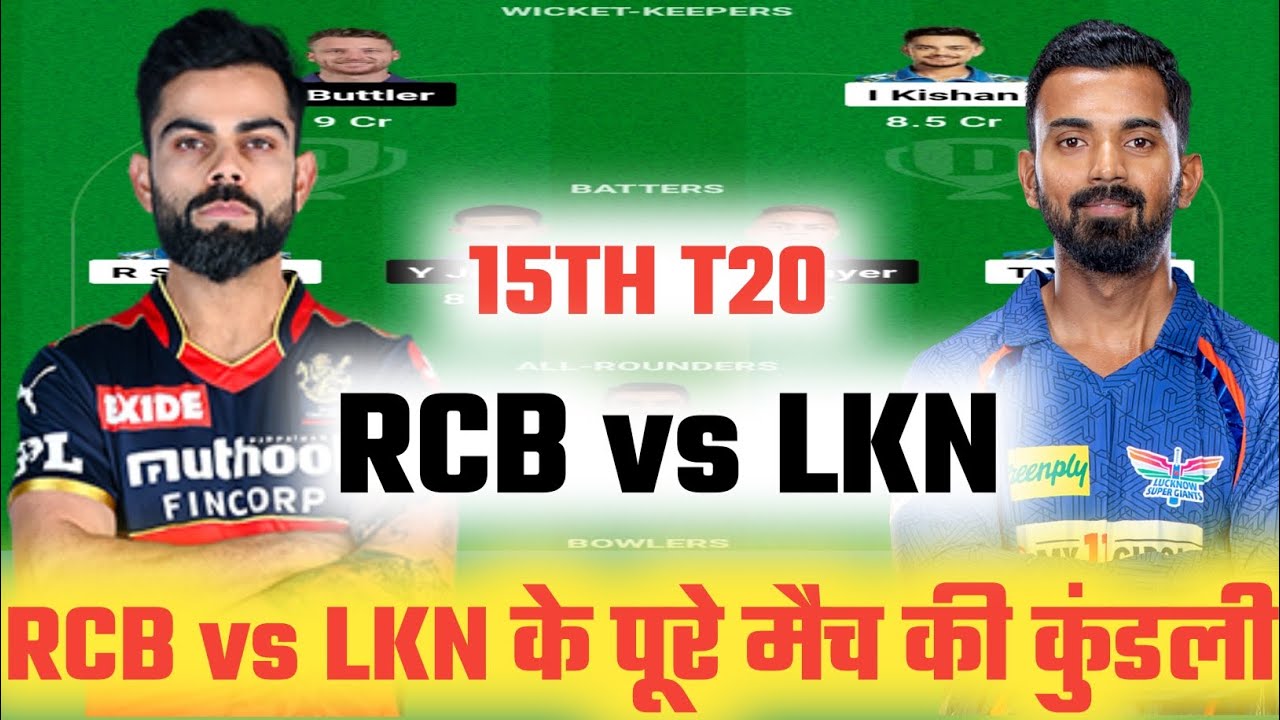 RCB vs LKN Today IPL Match Pitch Report | M. Chinnaswamy Stadium ...