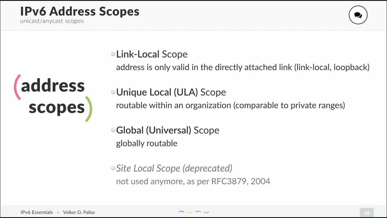 IPv6 Address Scopes - what you need to know - YouTube
