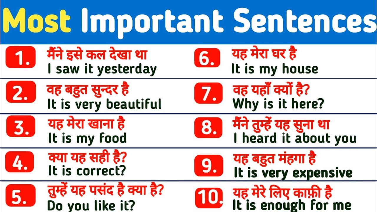 Most Important Sentences // English Spoken Best Sentences - YouTube