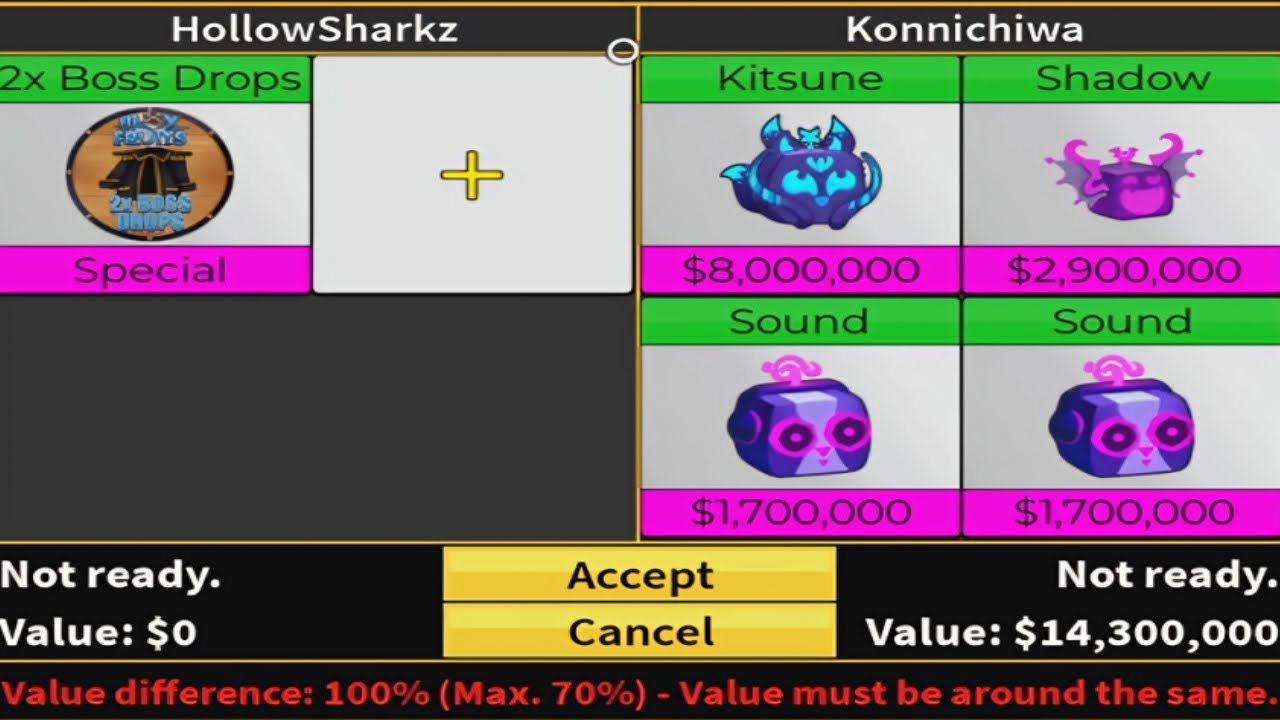 What Do people Offer For 2x BOSS DROP? **INSANE OFFERS** | Blox Fruits ...