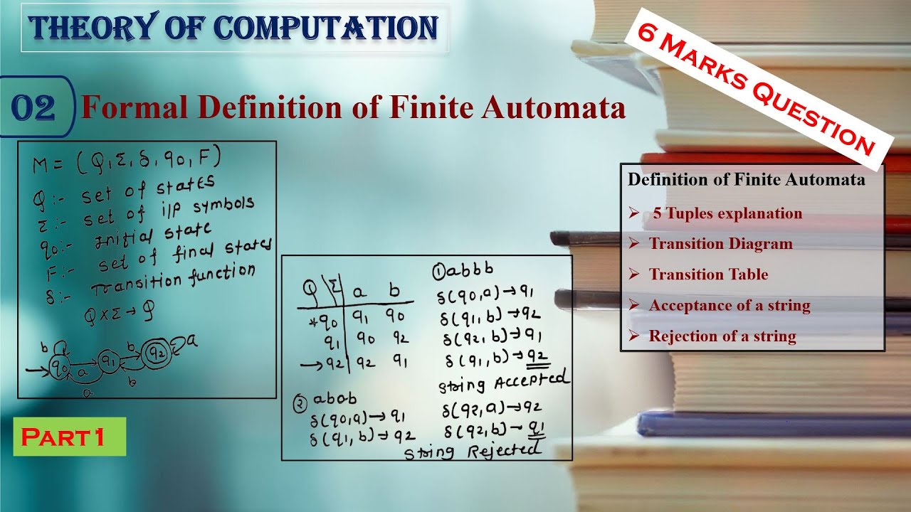 Theory Of Computation Formal Definition Of Fsm Finite State Machine Toc Lect 02 Youtube