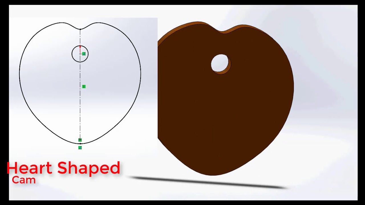 Radial CAMS : Type, Design, and Displacement Diagram - YouTube