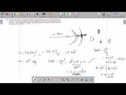 A train runs along an unbanked circular track of radius 30 m at a speed ...