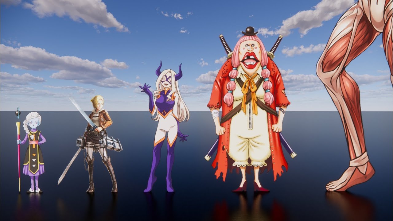 Female Anime characters size comparison - YouTube