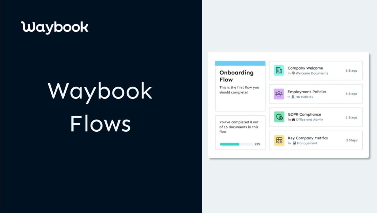 Create Personalized Learning Paths with Waybook Flows - YouTube