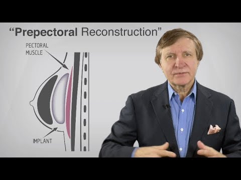 Breast in a Day. Plastic Surgery Hot Topics with Rod J. Rohrich, MD ...
