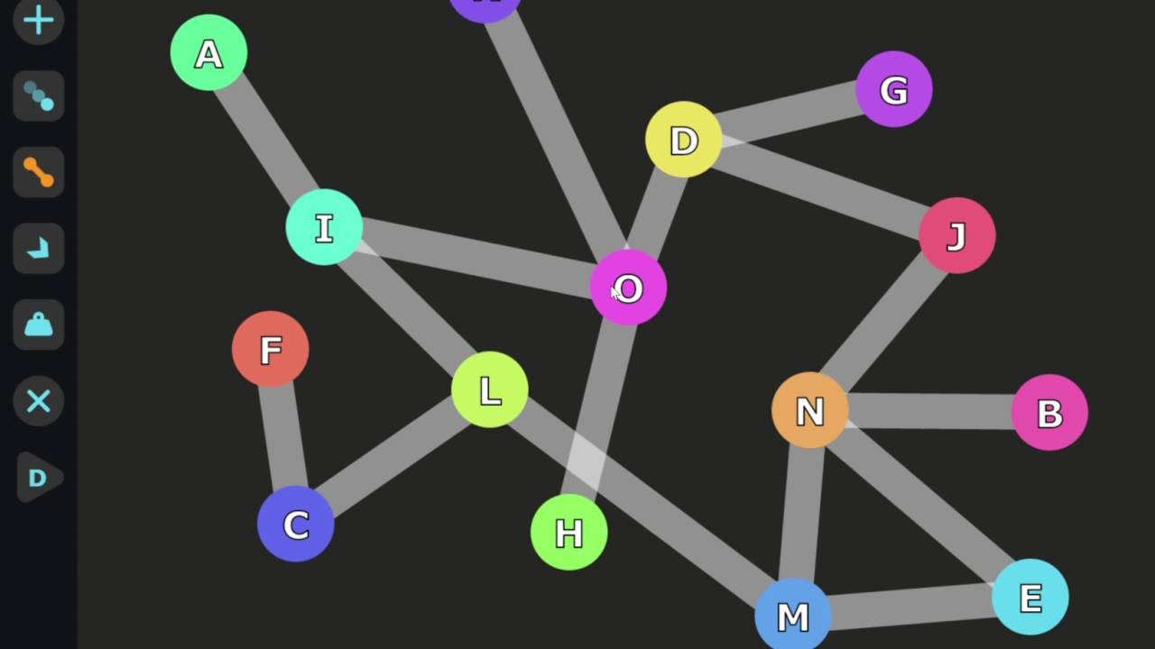 Graph Toolkit Demonstration - YouTube