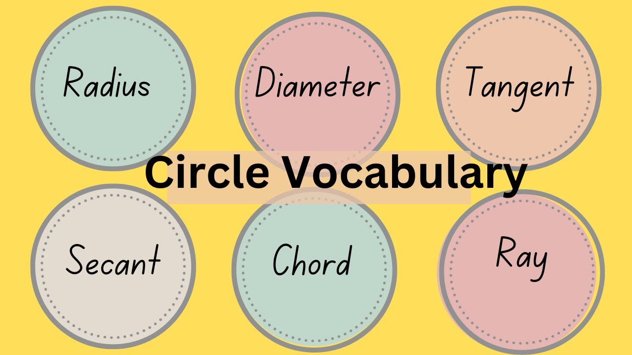 Geometry Vocabulary-Circles-MooMooMath - YouTube