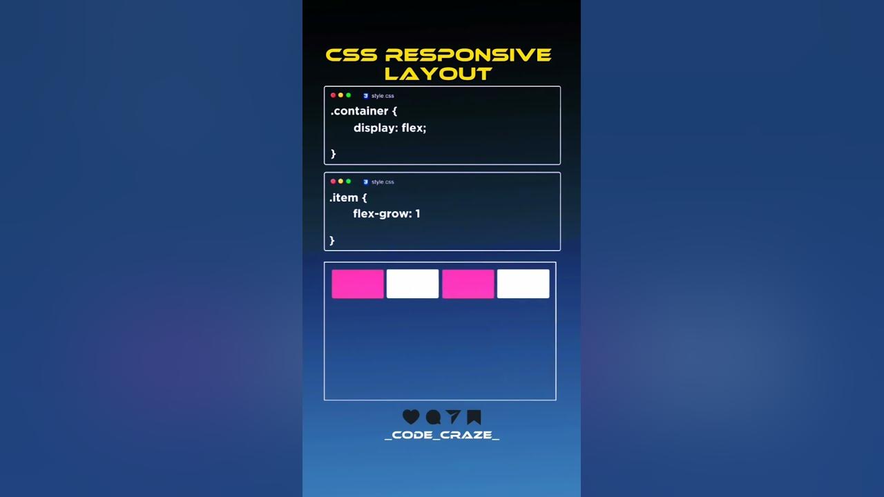 Css Responsive Layout Coding Webcoding Webdesign Webdevelopement Javascriptframwork Youtube