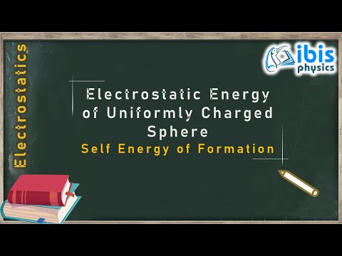 Electrostatic Energy of a Uniformly Charged Sphere | Self Energy of ...