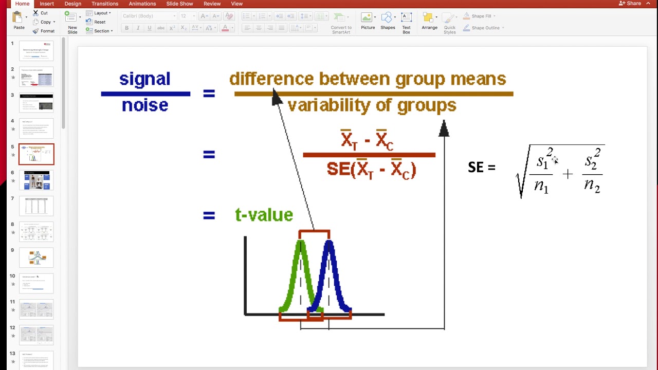 Statistical Power And Calculating Sample Size Using G Power YouTube
