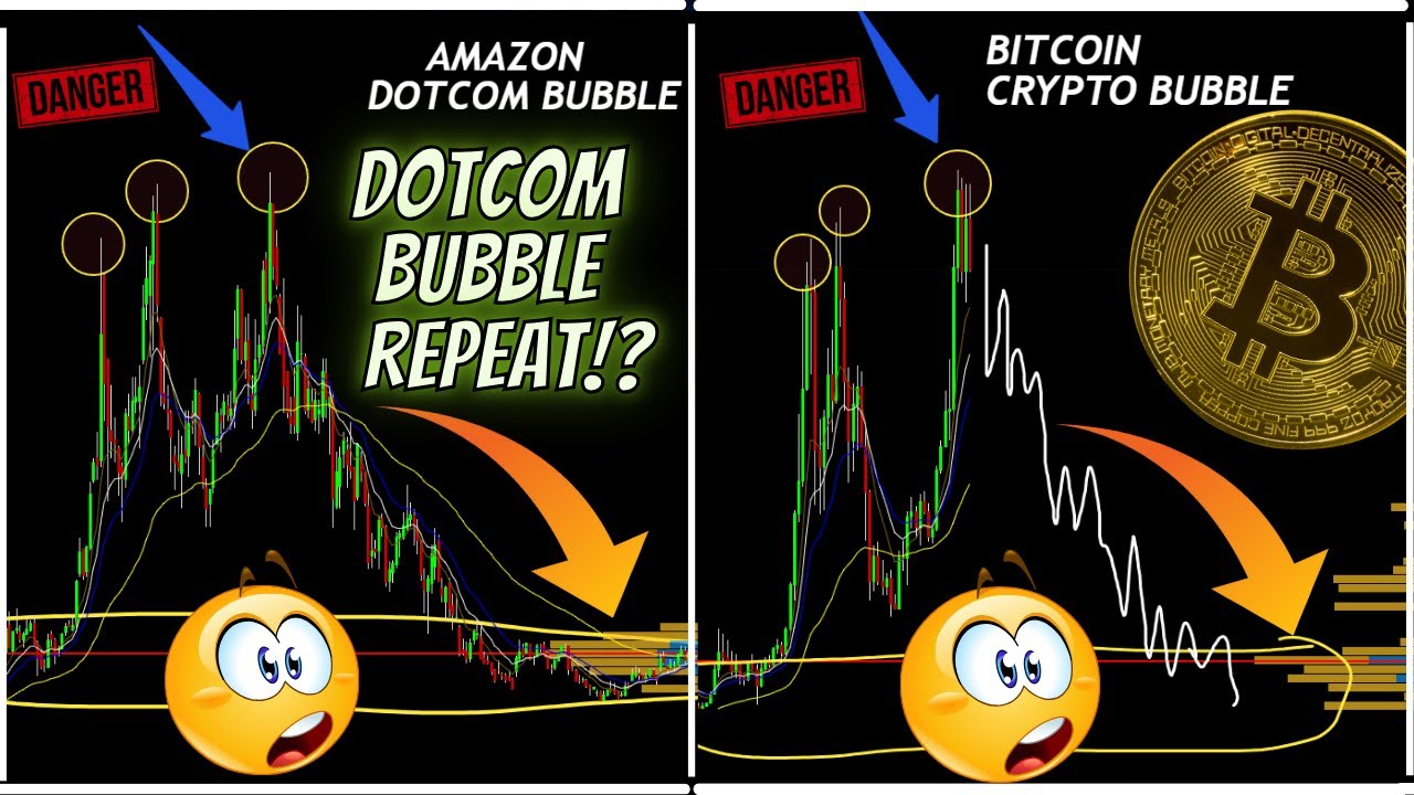 BITCOIN BUBBLE!? (everything BUBBLE!?) - YouTube