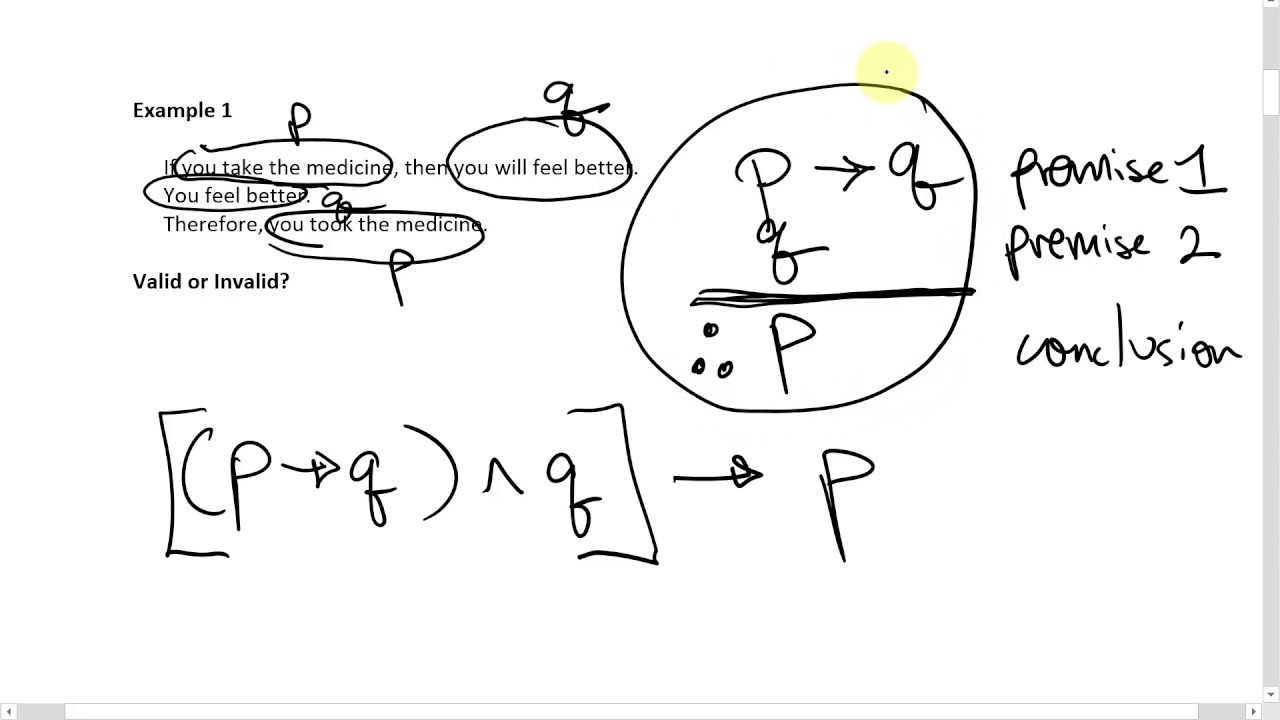 Determining Validity Of An Argument Using A Truth Table Youtube