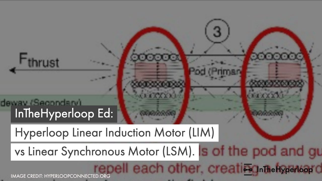 InTheHyperloop Ed: Hyperloop Linear Induction Motor (LIM) vs Linear ...