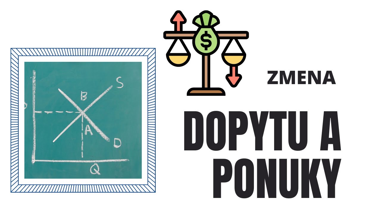 Kedy sa posúvajú krivky ponuky a dopytu? - YouTube