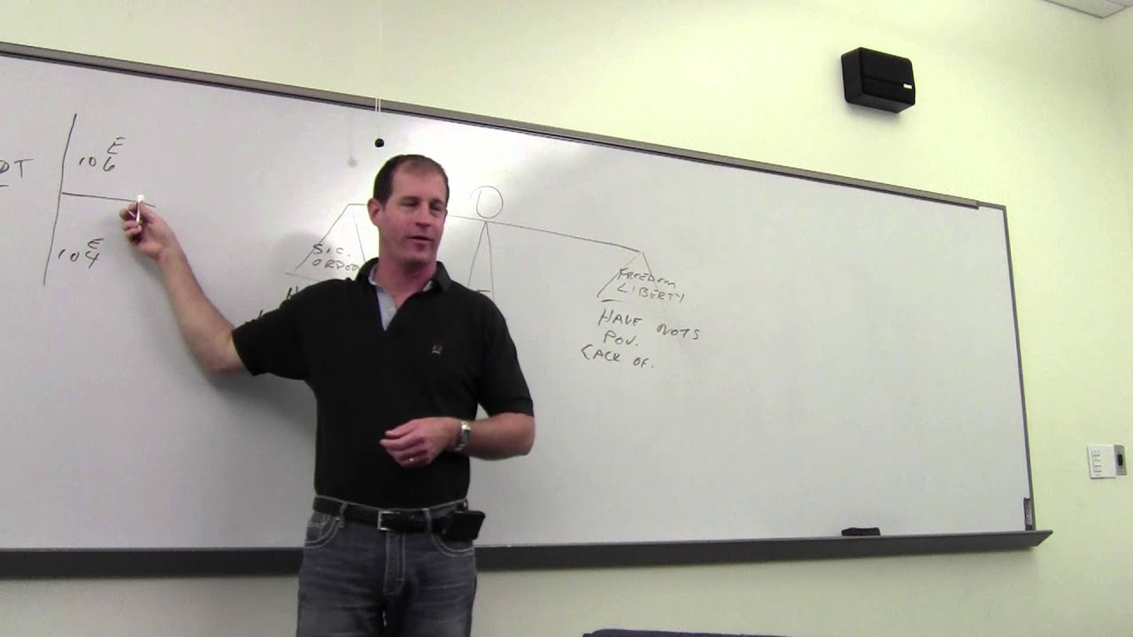 Professor Peterson Part 1 - YouTube