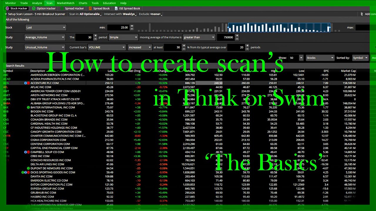 Creating Scans in ToS - YouTube
