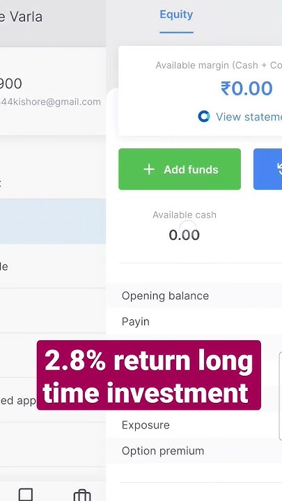 2.8% returns on investment #stockmarket #longterminvestment #investing ...
