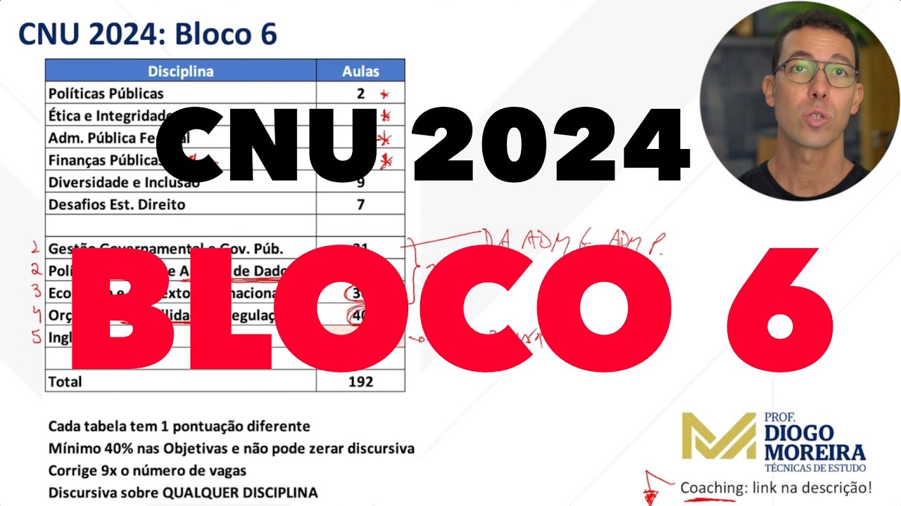 CNU 2024 Bloco 6: análise e dicas de estudo - YouTube