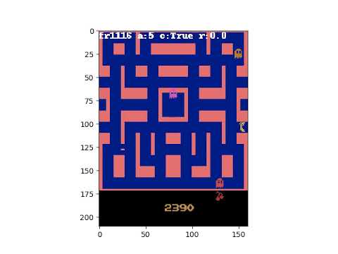 Deep Q Reinforcement Learning - Ms Pacman - 5m steps - YouTube