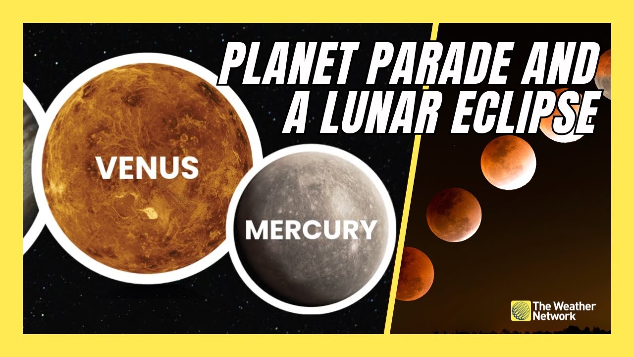 Watch For A Planet Parade And A Lunar Eclipse This March - YouTube