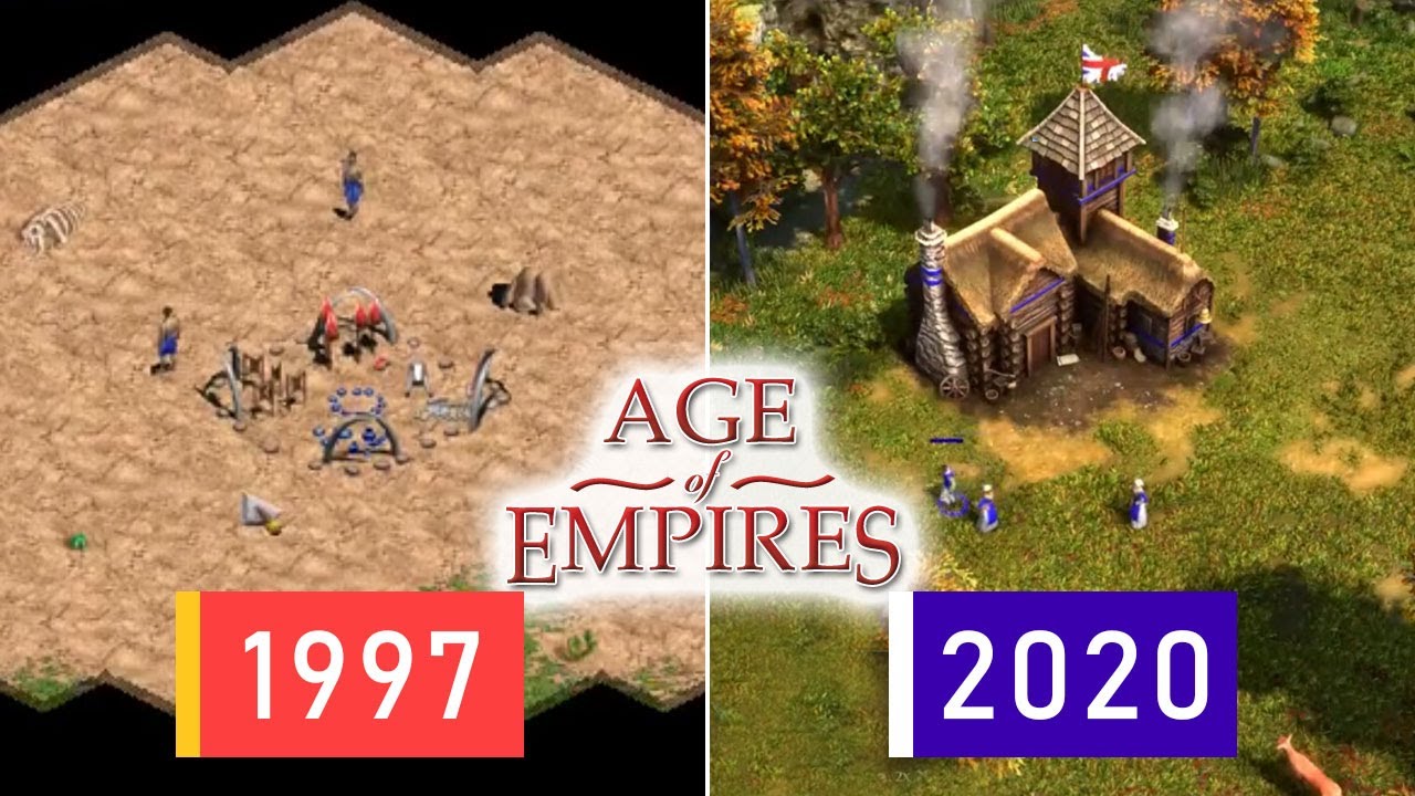 Evolution of Age of Empires Video Games 1997-2020 - YouTube