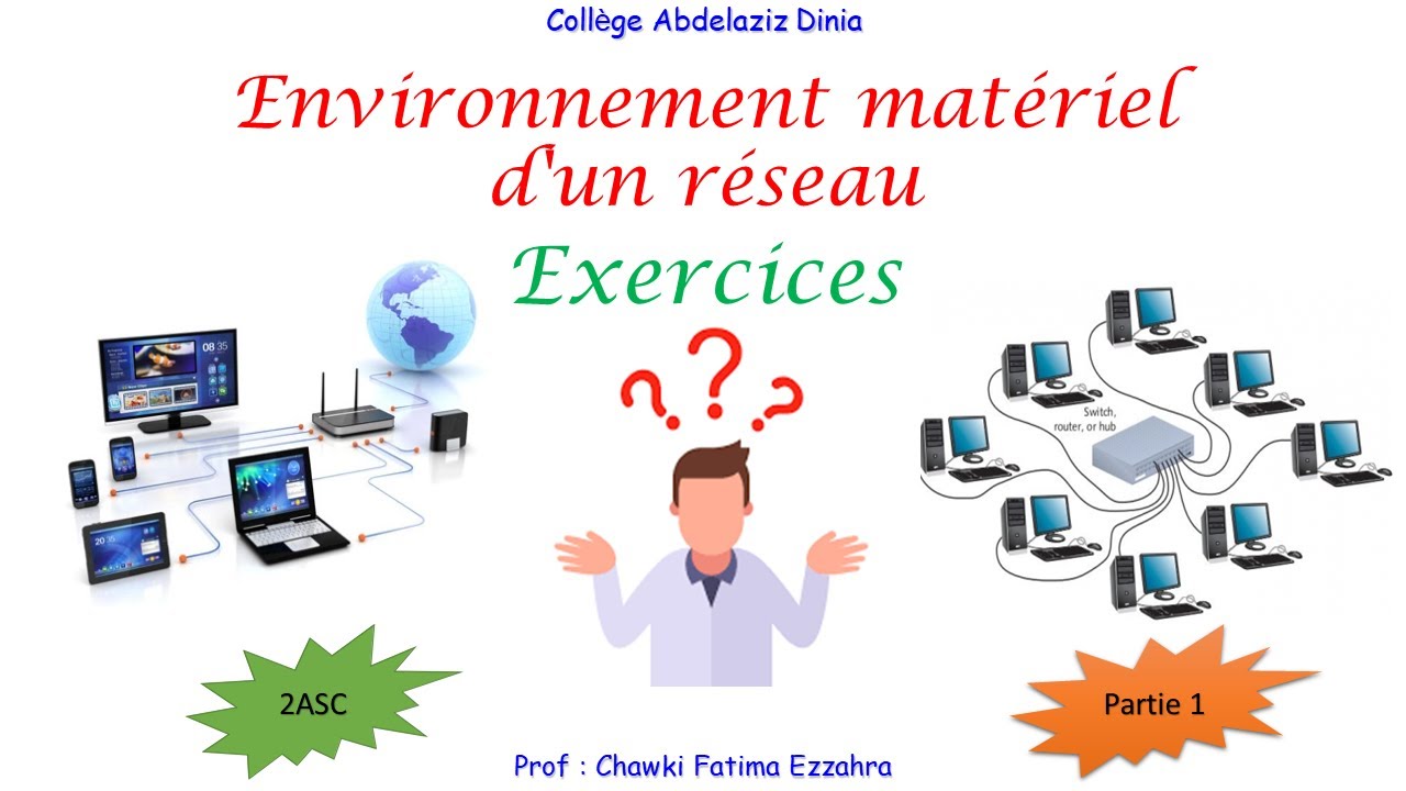 2ASC Cours N°1 : Environnement matériel d'un réseau (Exercices ) Partie ...