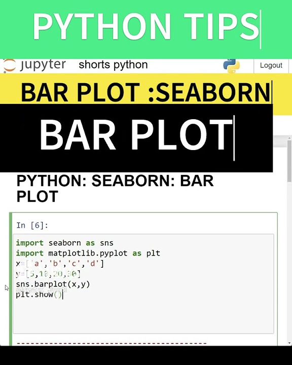 Python Bar Plot Seaborn Python Shorts Viral Pythonforbeginners Pythontutorial Pythonpandas