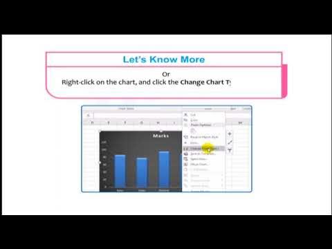 Chapter-3 (Advance features of MS Excel) Class-7 (Book name-Cyber Beans ...