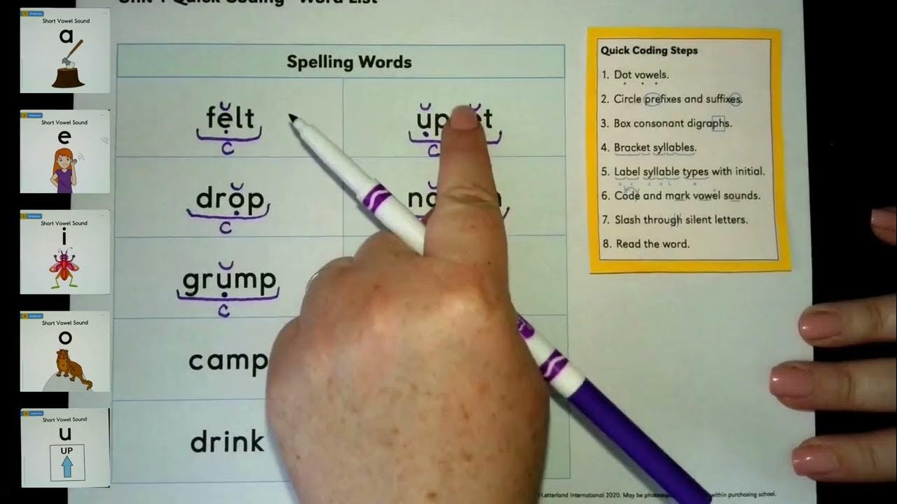 Letterland Grade 2 Unit 1 Day 2 - YouTube